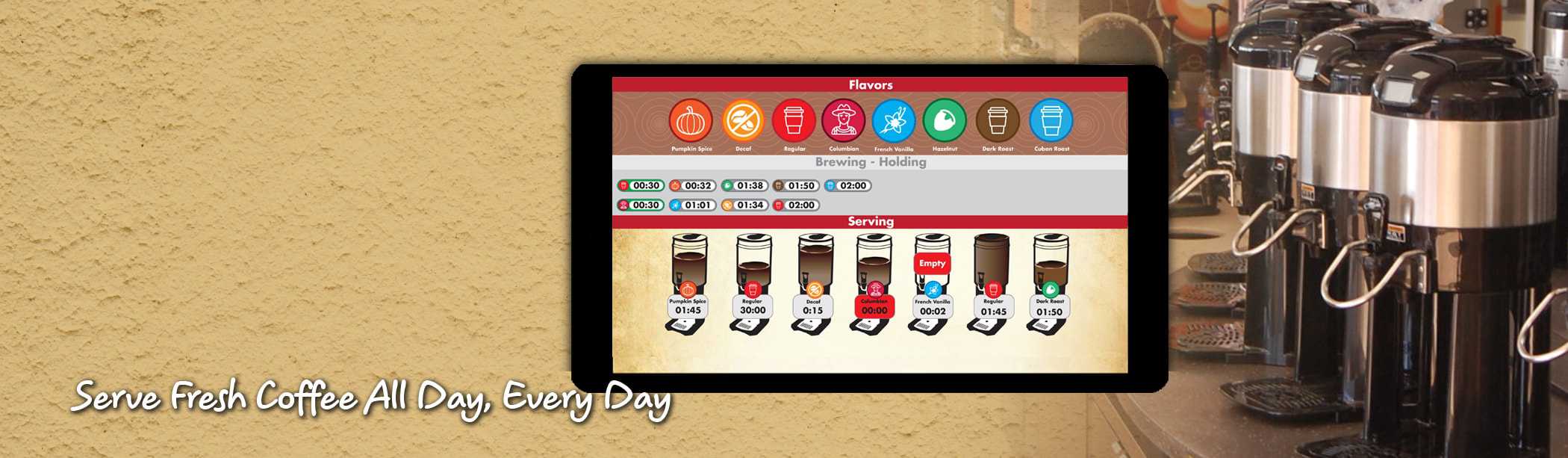 Wireless Temperature Monitoring, Wireless Temperature Log, Mobile ...